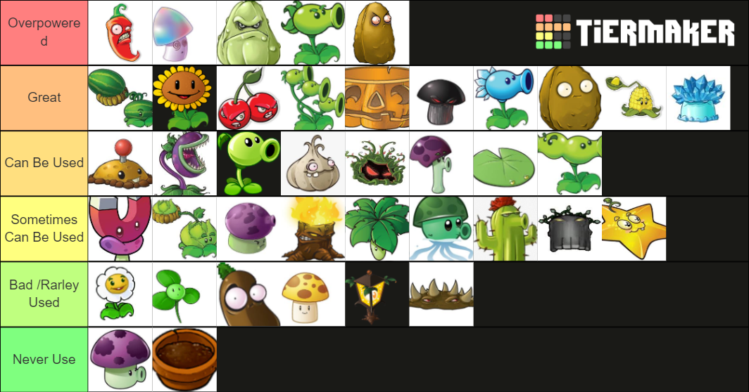 Plants Vs Zombies Tier List (Community Rankings) - TierMaker