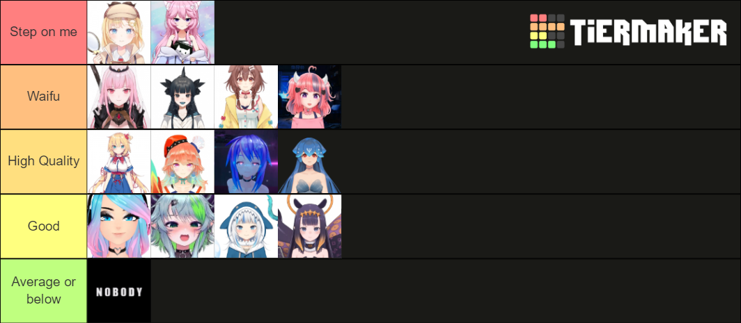 Vtuber Ranking Tier List (Community Rankings) - TierMaker