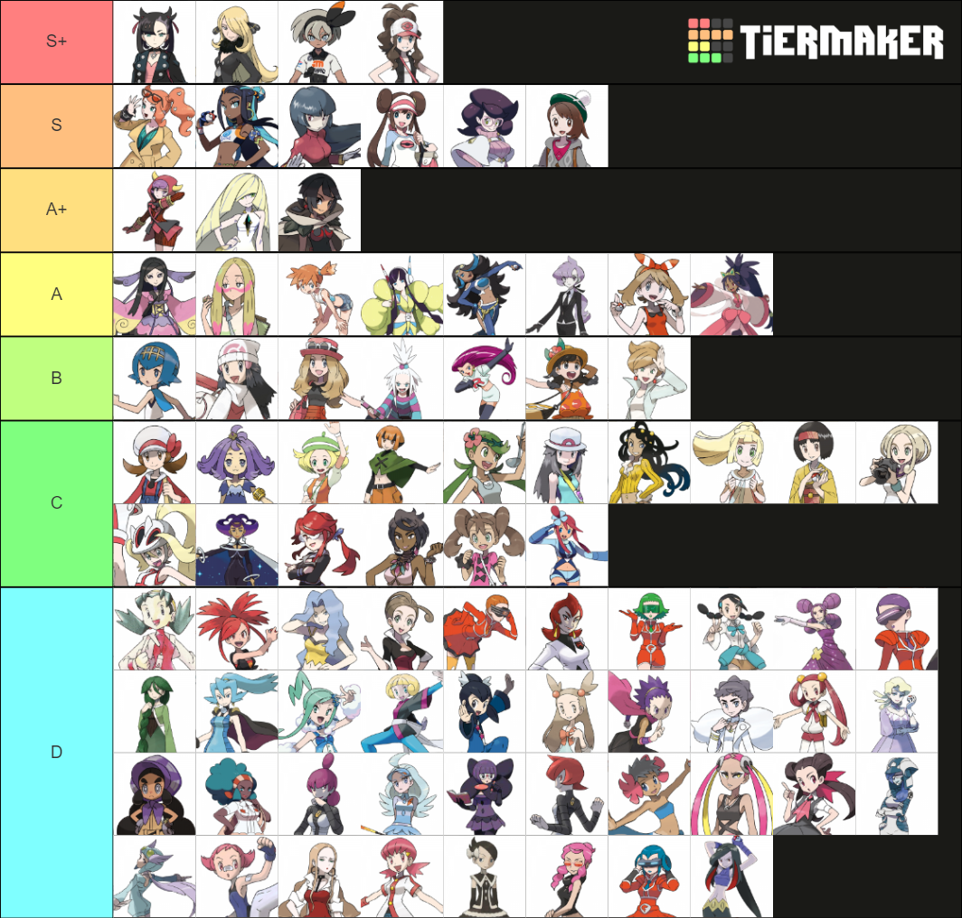 Pokegirls Tier List (Community Rankings) - TierMaker