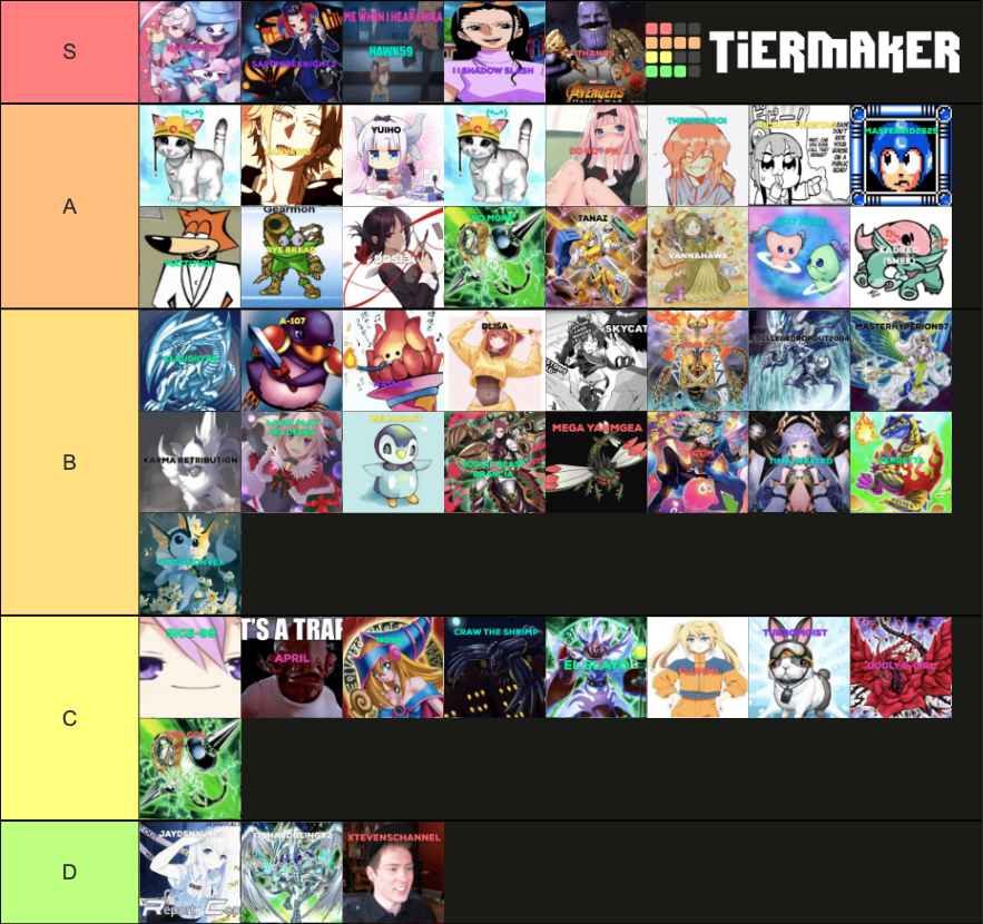 Duelingbook Best Users on the Main Menu Jan. 2021 Tier List (Community Rankings) - TierMaker