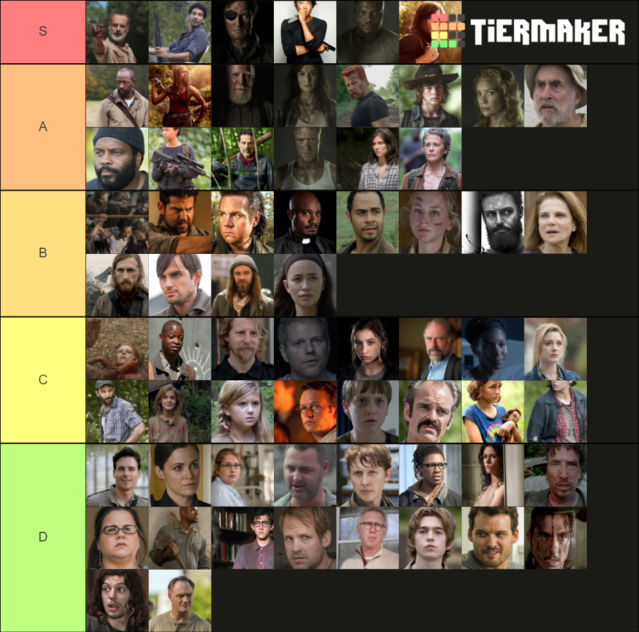 TWD Characters Season 1-6 Tier List (Community Rankings) - TierMaker