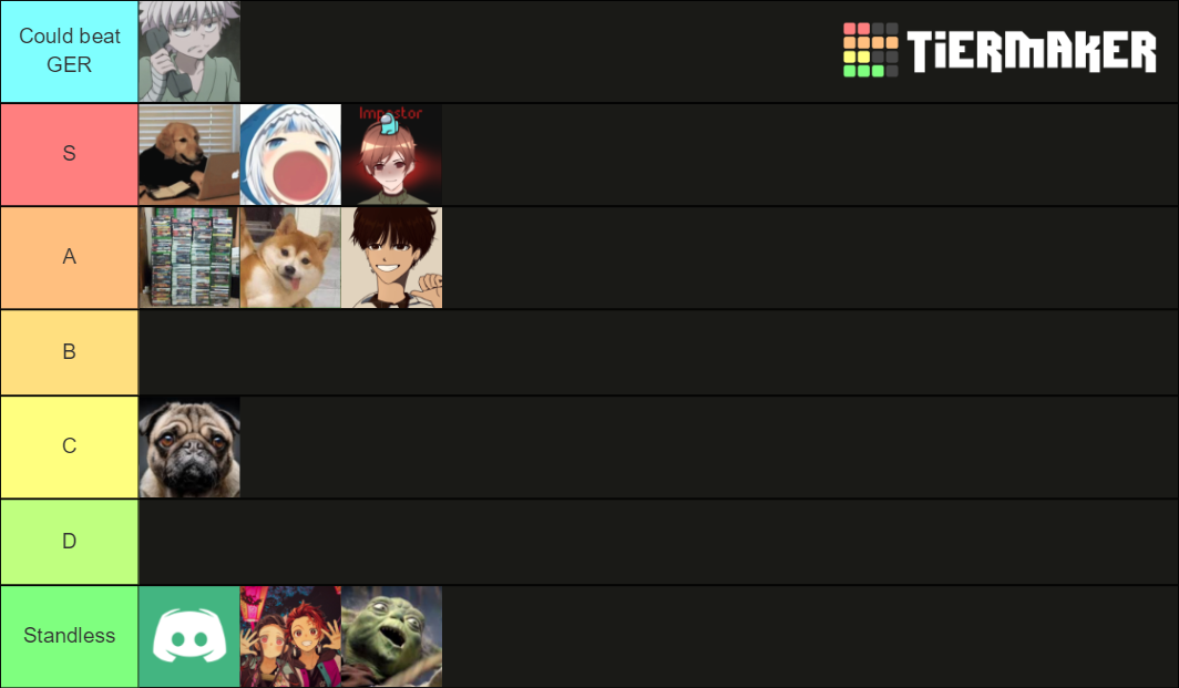 Who has the strongest stand? Tier List (Community Rankings) - TierMaker