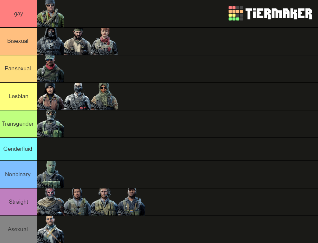COD Cold War Operators (ALL) Tier List (Community Rankings) - TierMaker