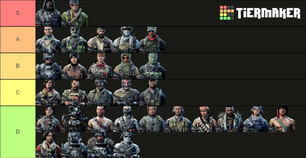 COD Cold War Operators (ALL) Tier List (Community Rankings) - TierMaker