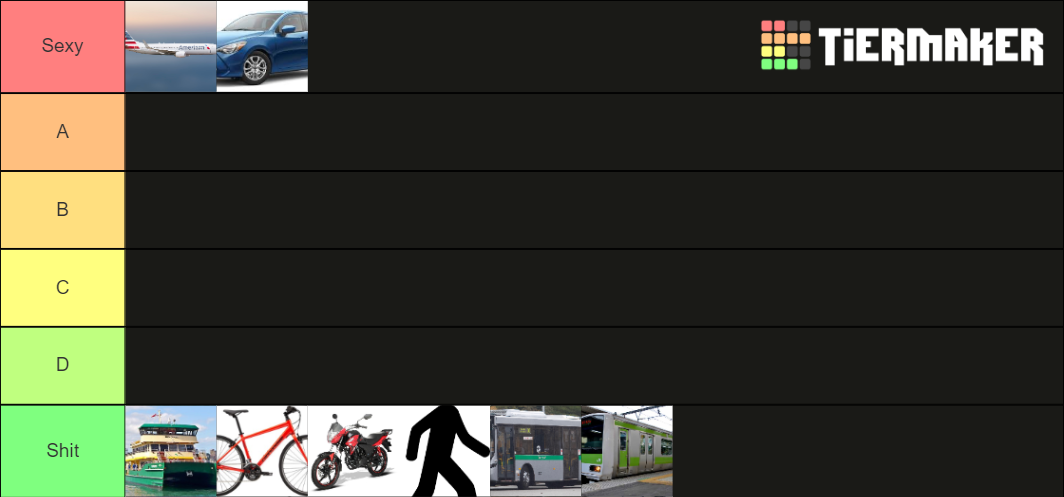 Transport Tier List (Community Rankings) - TierMaker