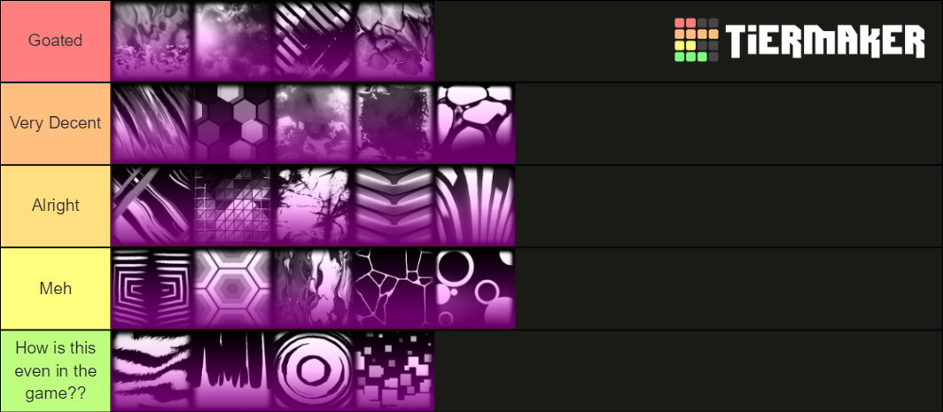 Rocket League Black Market Decals Tier List (Community Rankings ...