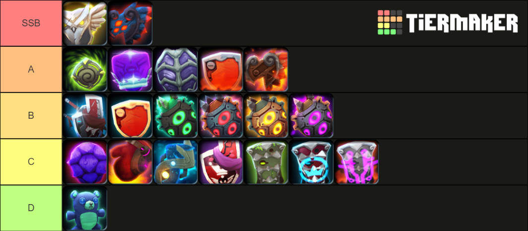 Spiral Knights - Shields Tier List (Community Rankings) - TierMaker