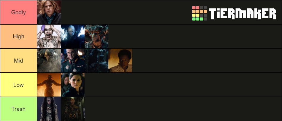 DCEU Villains Tier List (Community Rankings) - TierMaker
