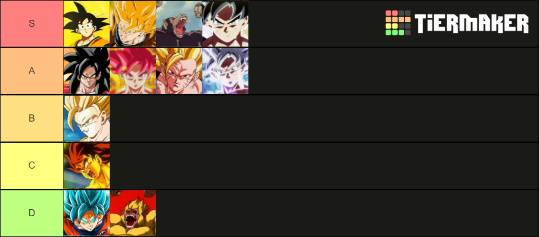 Ranking of Goku Forms Tier List (Community Rankings) - TierMaker