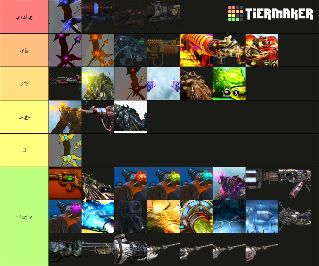 Zombies WW2 Tier List (Community Rankings) - TierMaker