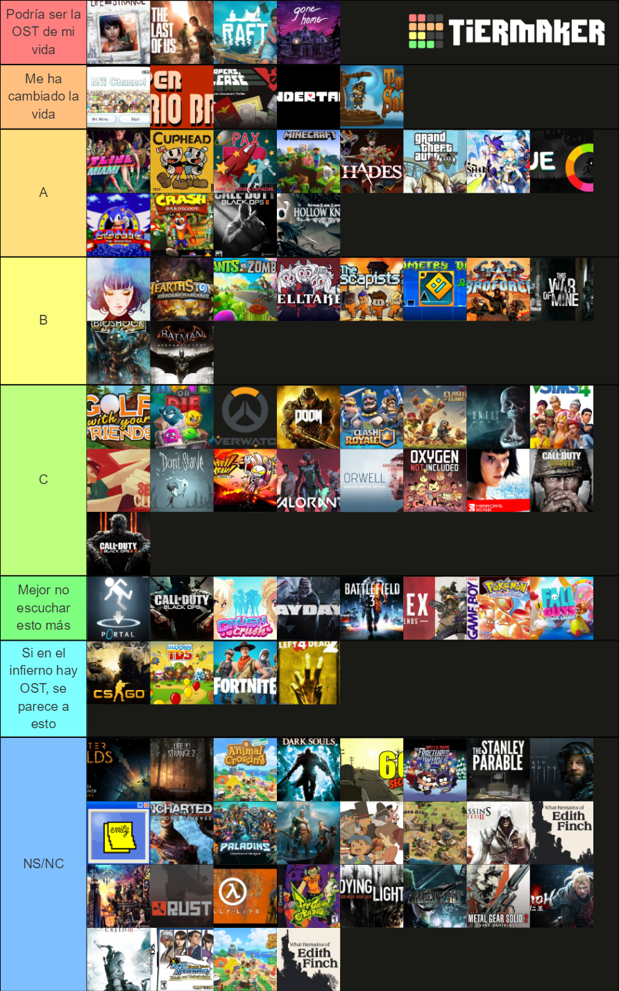 Videogame OST Tier List (Community Rankings) - TierMaker