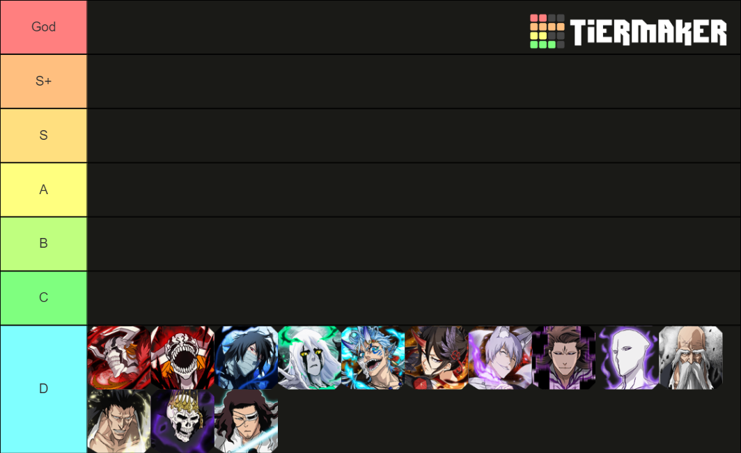 Bleach Brave Souls All *5 Character Tier List (Community Rankings) - TierMaker