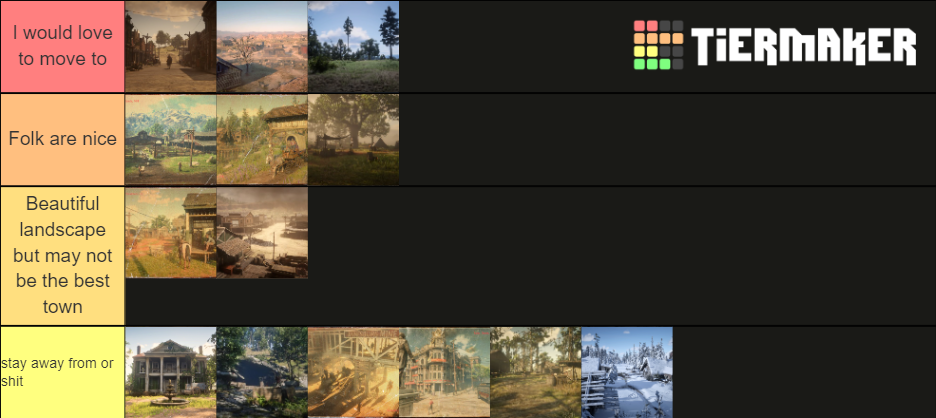 Red Dead Redemption 2 main towns and camps Tier List (Community ...