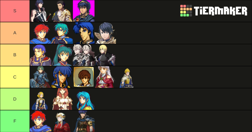 Fire Emblem Lords (includes 3H) Tier List (Community Rankings) - TierMaker