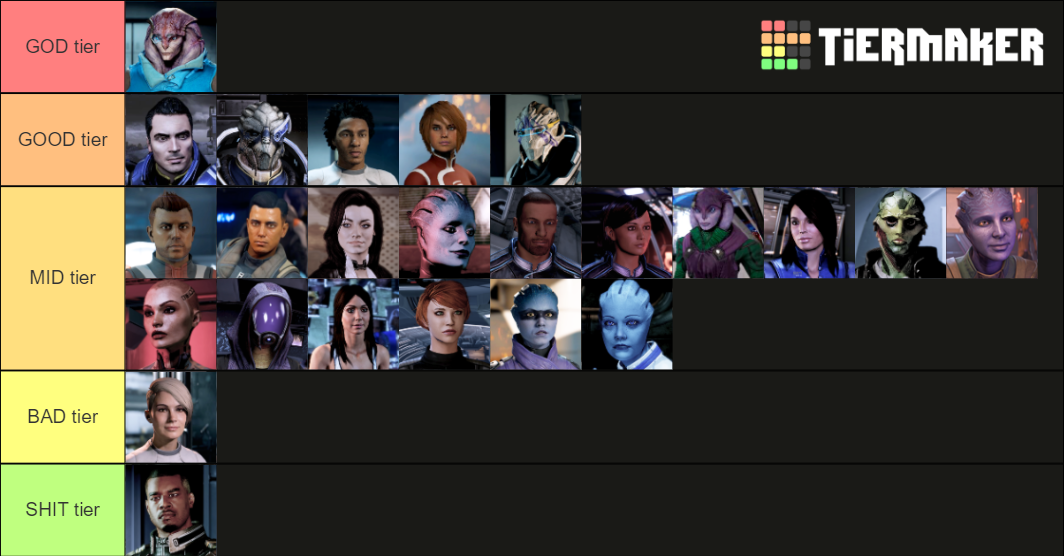 Mass Effect Romances Tier List Community Rankings Tiermaker