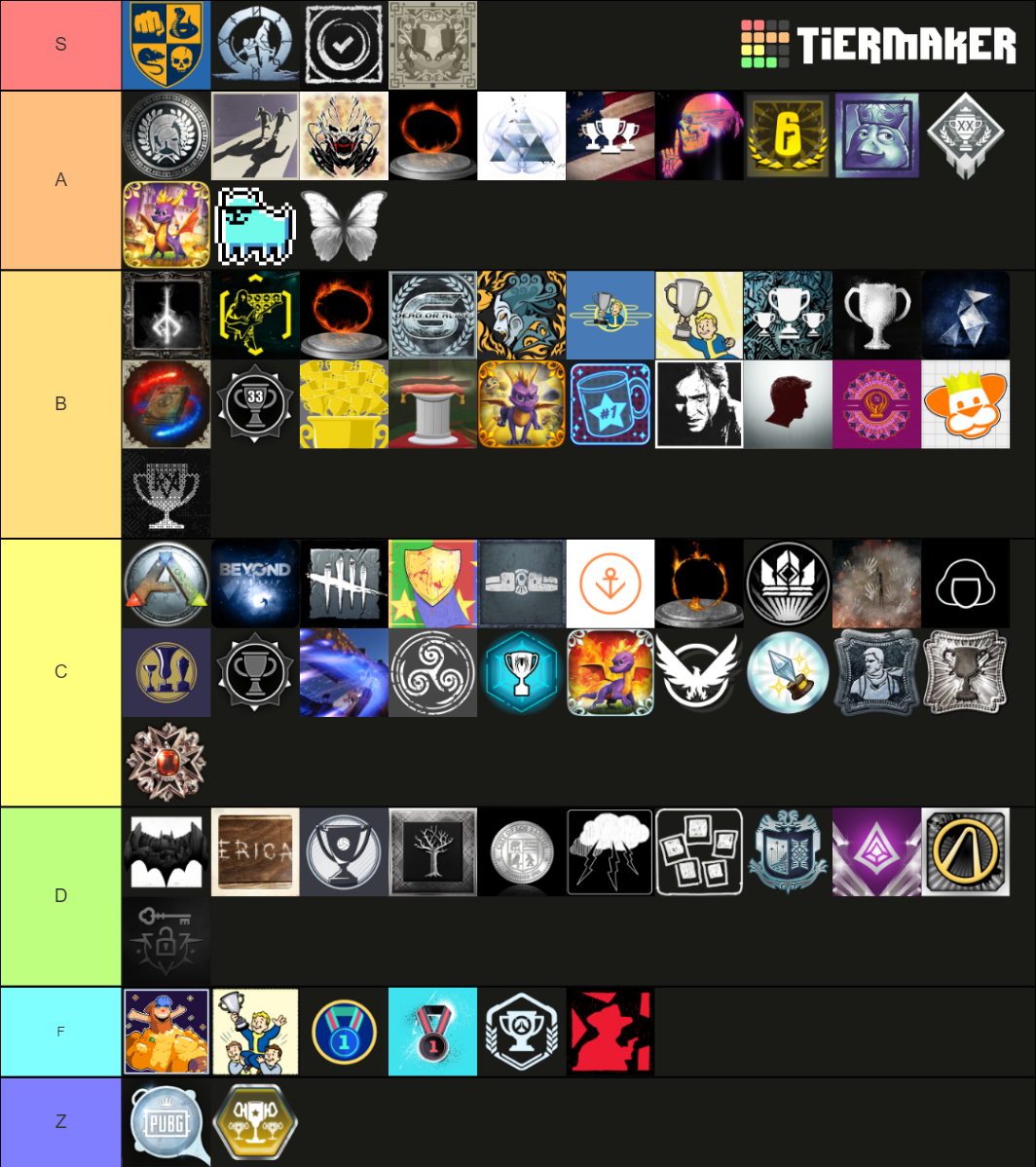 Platinum trophies Tier List (Community Rankings) - TierMaker