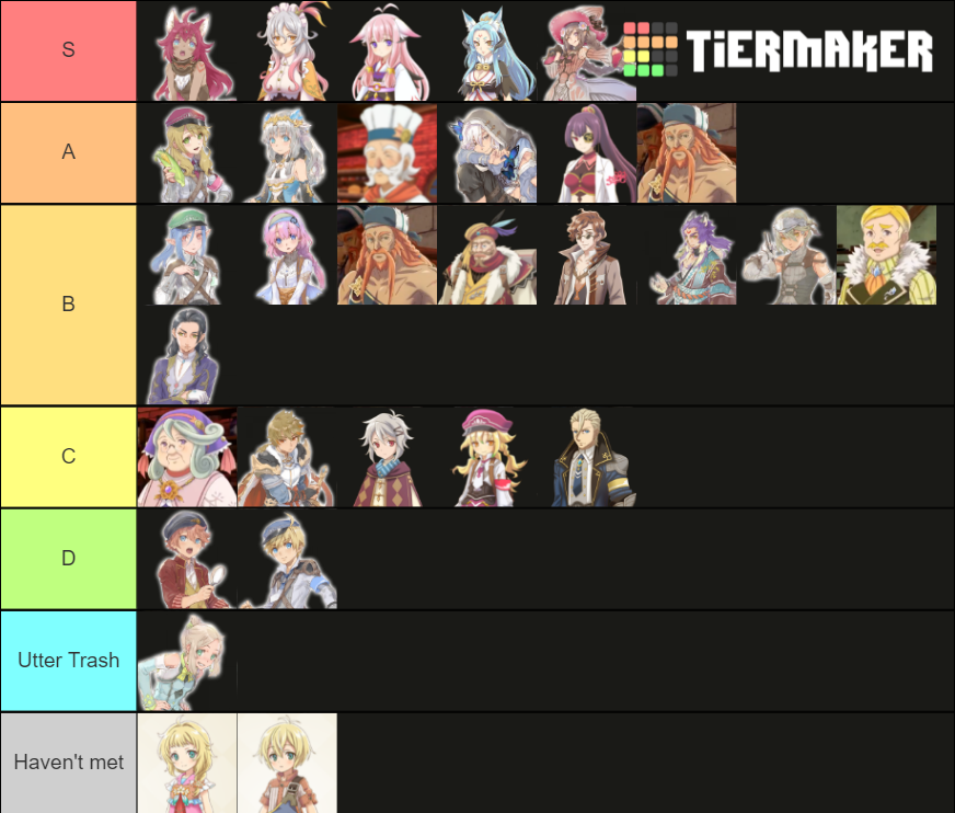 Rune Factory 5 Characters Tier List (Community Rankings) - TierMaker