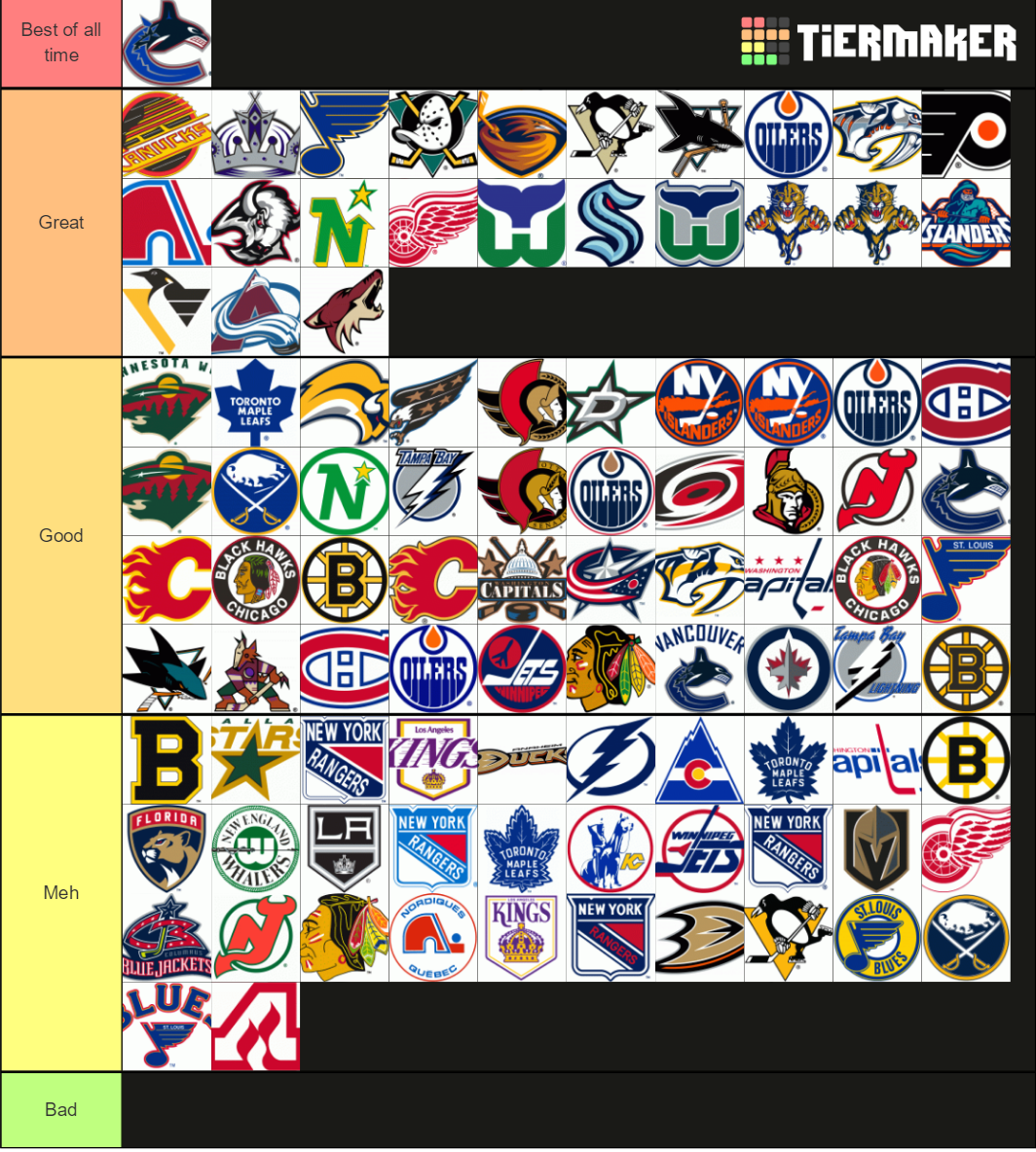 Nhl Logos From History Tier List Community Rankings TierMaker Nhl Logos From History Tier List Community Rankings TierMaker