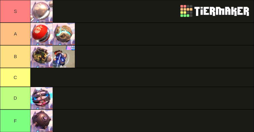 Knockout City Ball Tier List (Community Rankings) - TierMaker