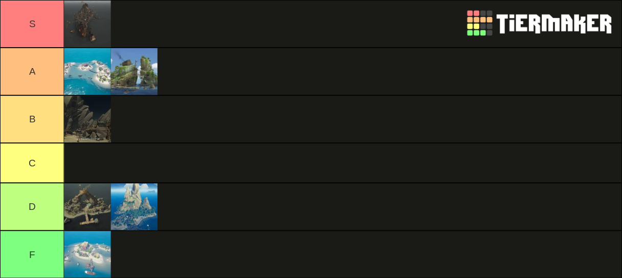 Sea Of Thieves Outpost Tier List (Community Rankings) - TierMaker