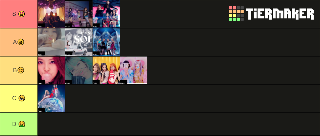 Blackpink MVs 2020 Tier List (Community Rankings) - TierMaker