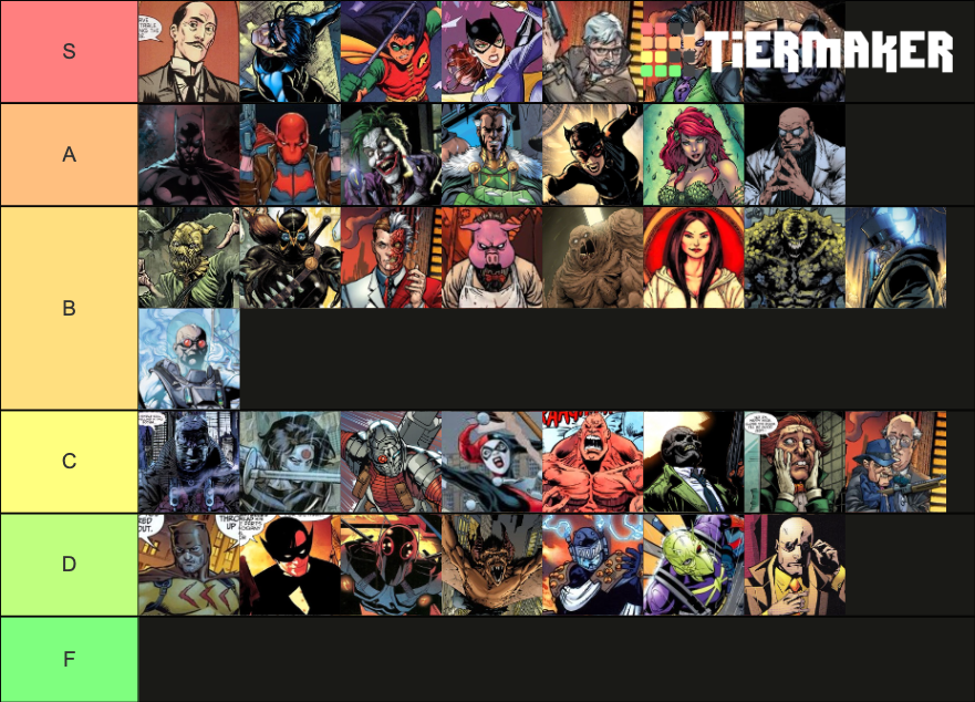 Batman Tier List (Community Rankings) - TierMaker