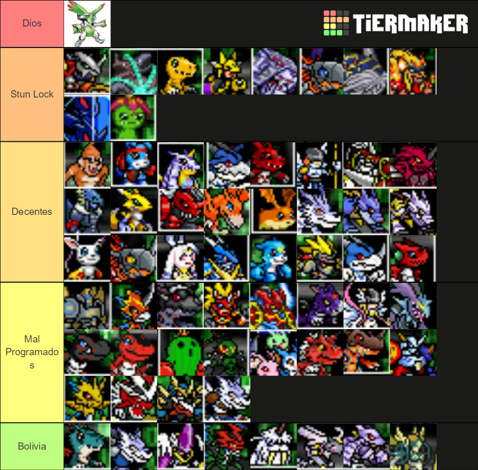 Digimon Mugen Tier List (Community Rankings) - TierMaker