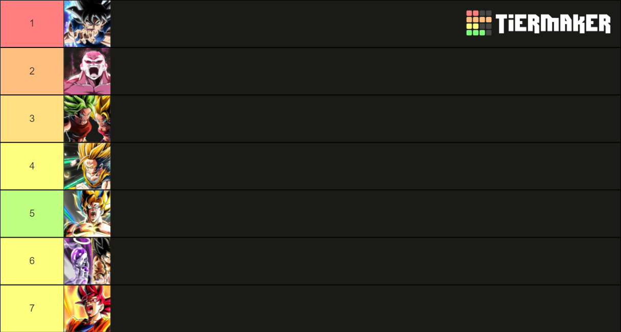 Dokkan LRs Tier List (Community Rankings) - TierMaker