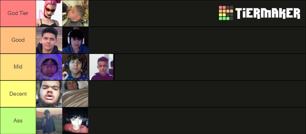 Tiers Studio Tier List (Community Rankings) - TierMaker