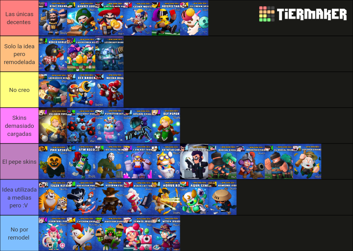 Brawl stars gedi kor skin ideas ranked Tier List (Community Rankings ...