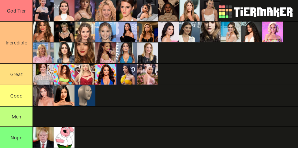Female Celebrities Tier List Community Rankings Tiermaker