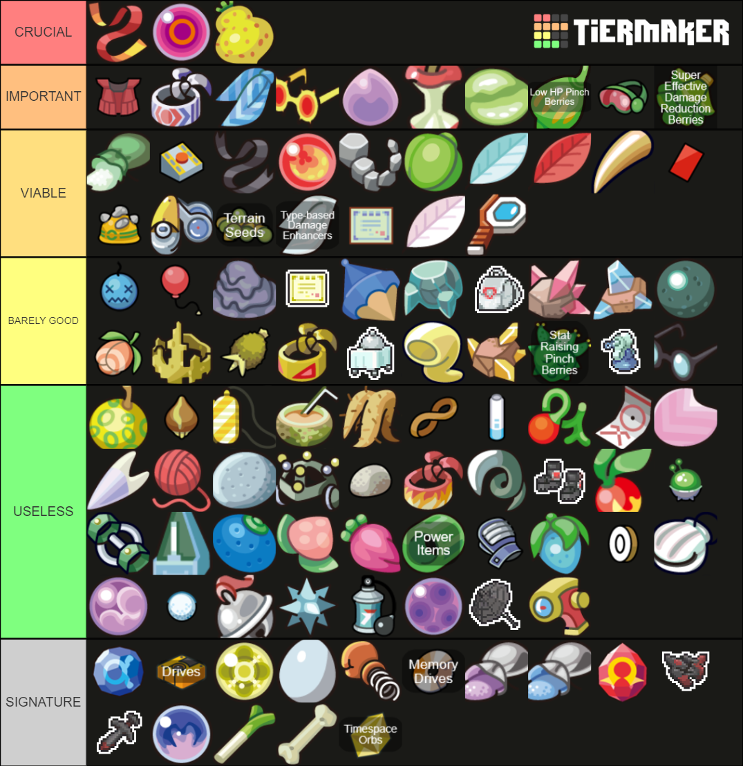 Pokemon Held Item (As of Crown Tundra) Tier List (Community Rankings ...