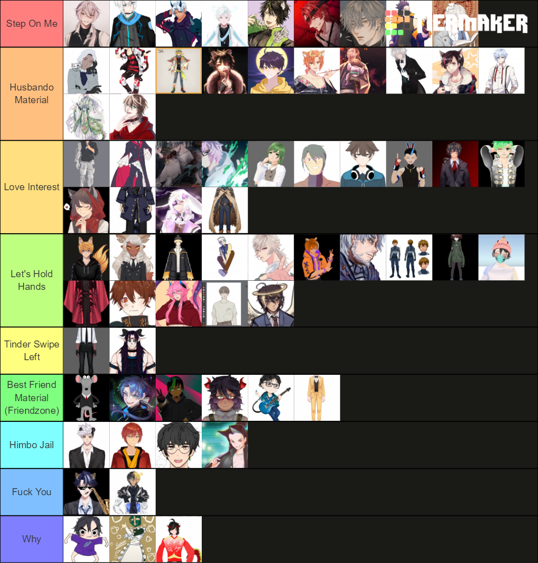 Vtuber Ikemen Ranked List Tier List (Community Rankings) - TierMaker