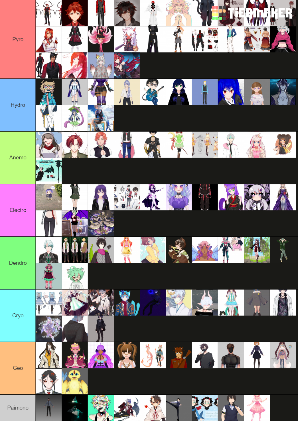 VTuber Vision Decree Tierlist Tier List (Community Rankings) - TierMaker