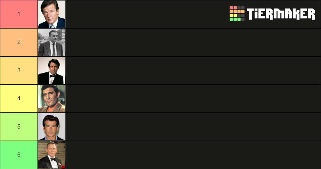 James Bond actors Tier List (Community Rankings) - TierMaker