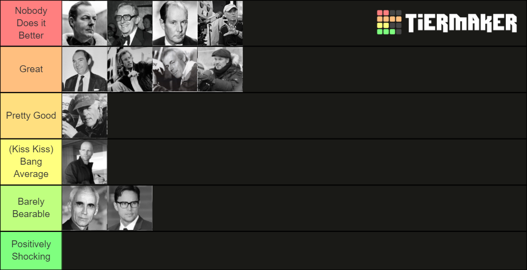 James Bond Directors Tier List (Community Rankings) - TierMaker