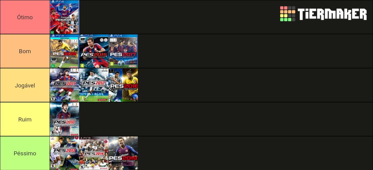 Ranking Dos Pro Evolution Soccer Tier List (Community Rankings) - TierMaker