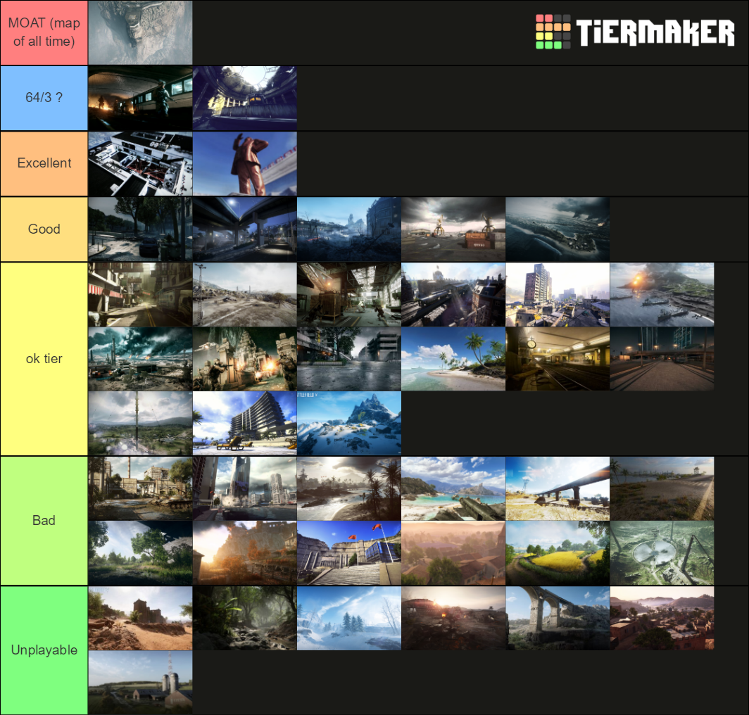 battlefield maps Tier List (Community Rankings) - TierMaker