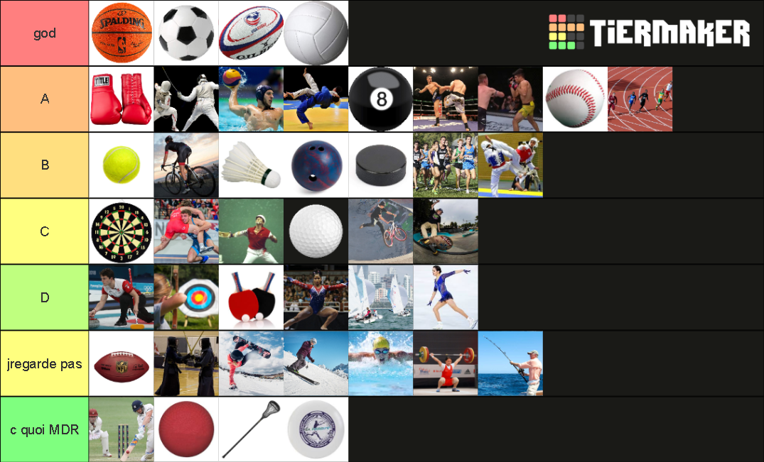 Ultimate Sports Tier List (Community Rankings) - TierMaker