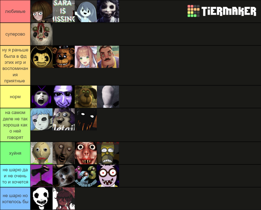 Best Indie Horror Games Tier List (Community Rankings) - TierMaker