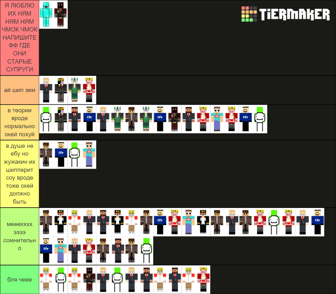 dsmp ships Tier List (Community Rankings) - TierMaker