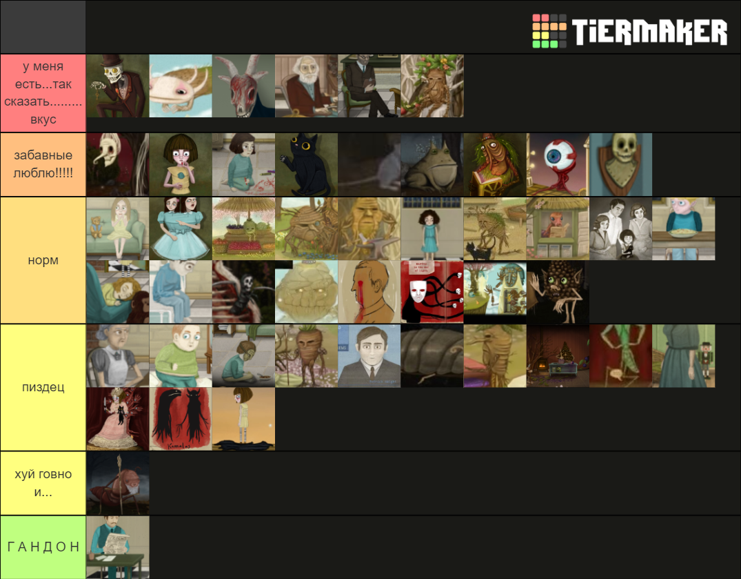 Fran Bow Characters Tier List (Community Rankings) - TierMaker