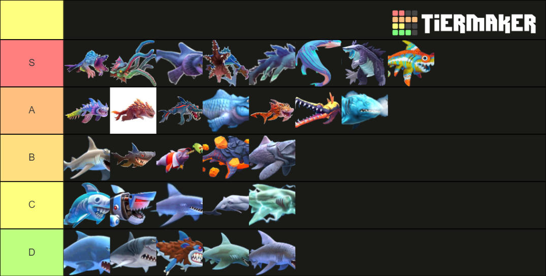 Hungry Shark Evolution (all sharks) Tier List (Community Rankings ...