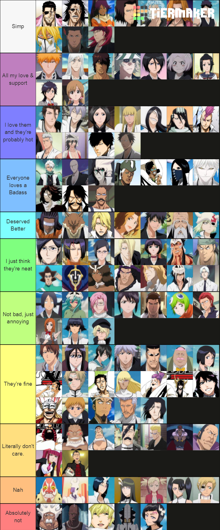 Anime Character Rankings Tier List (Community Rankings) - TierMaker