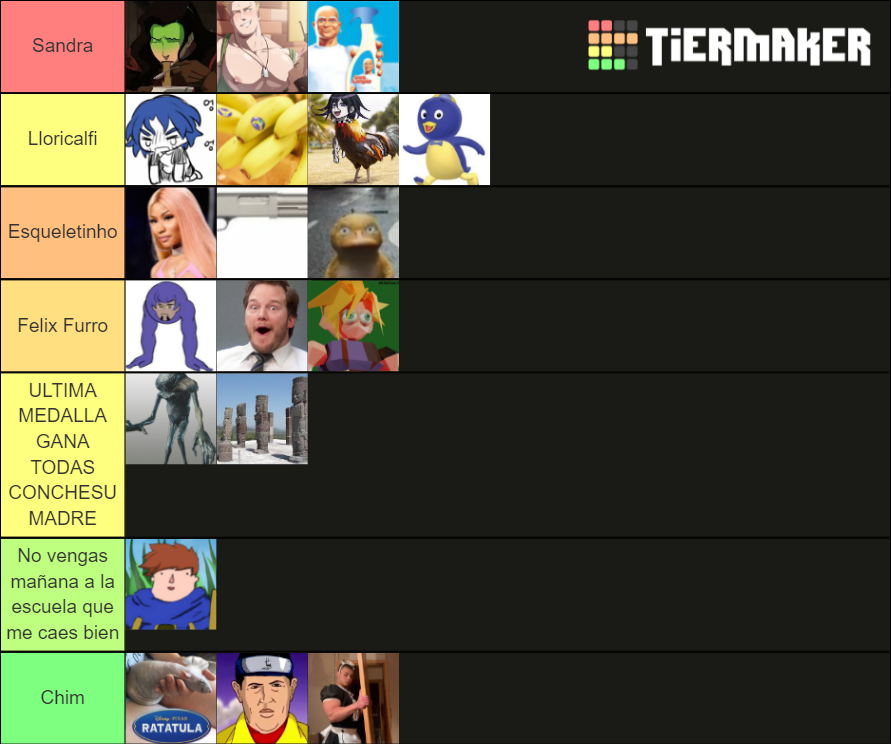 Bua Bua Bua Tier List (Community Rankings) - TierMaker