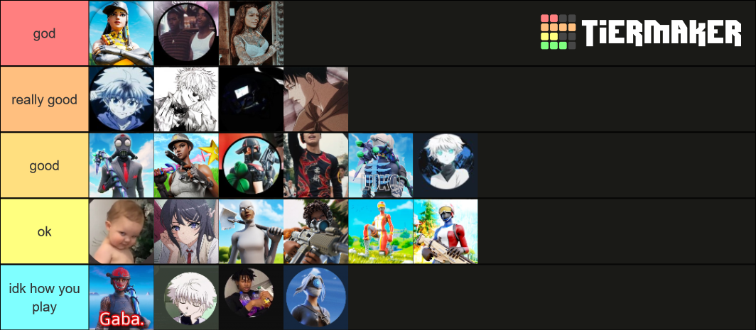 Fn player list Tier List (Community Rankings) - TierMaker