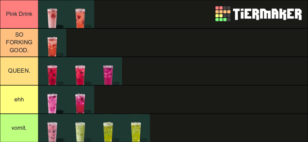 Starbucks Refresher Beverages Tier List (Community Rankings) - TierMaker