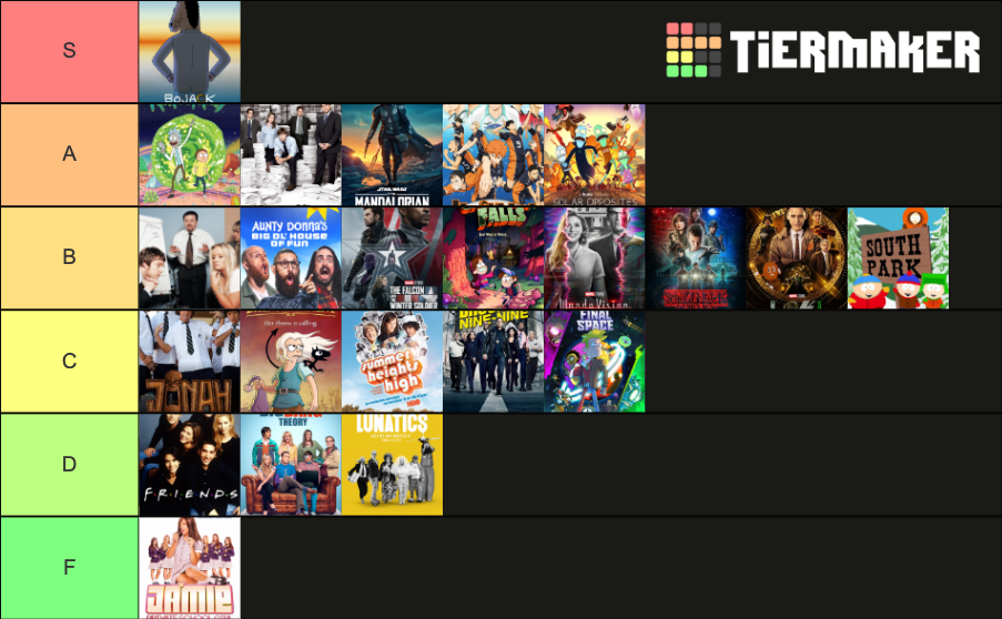 TV Shows Finished Tier List (Community Rankings) - TierMaker