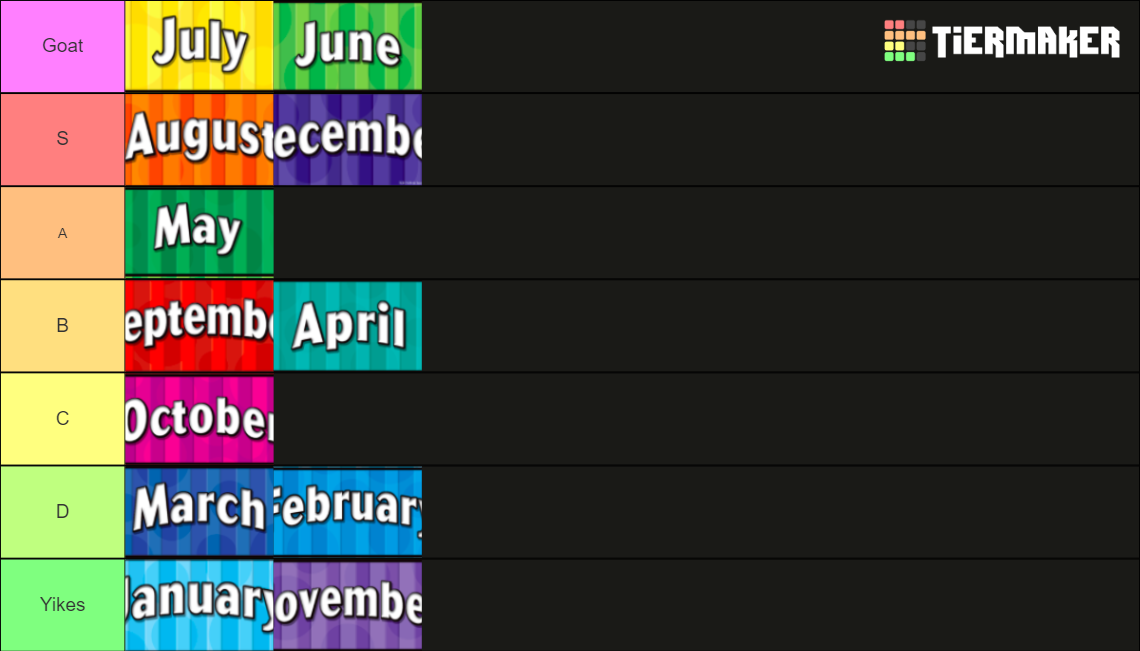 Months of the Year Tier List (Community Rankings) - TierMaker