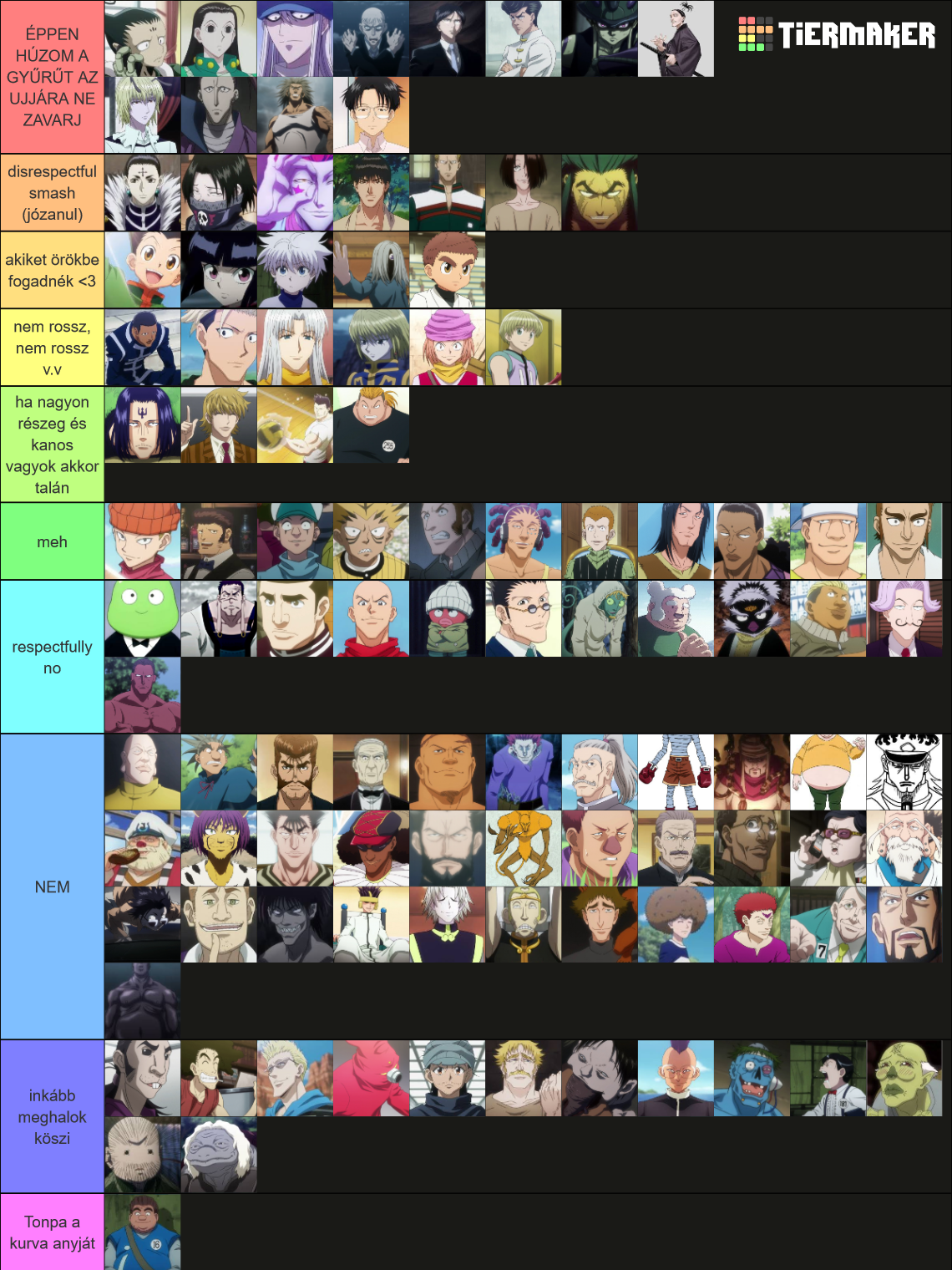 Hunter X Hunter All Characters Tier List (Community Rankings) - TierMaker